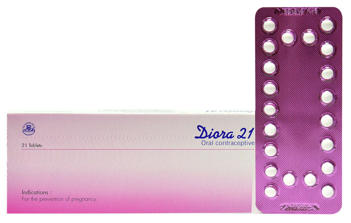 contraceptive - เพื่อนคู่บ้าน